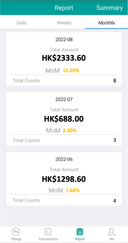 Products – Digital Pay Solutions